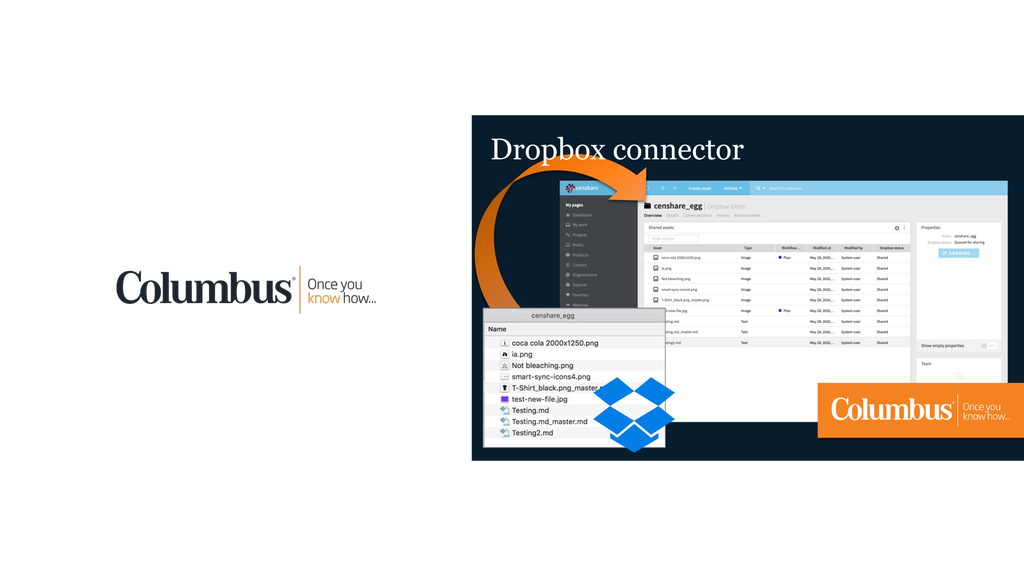 Dropbox Connector - Columbus - censhare
