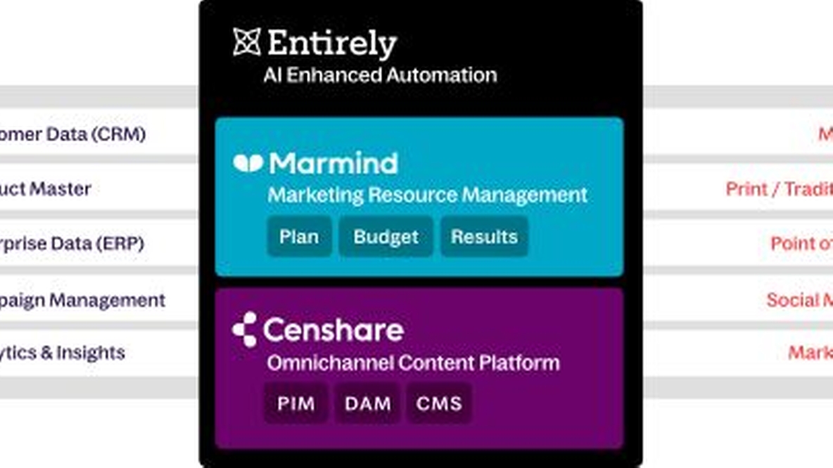 censhare Cloud geht an den Start