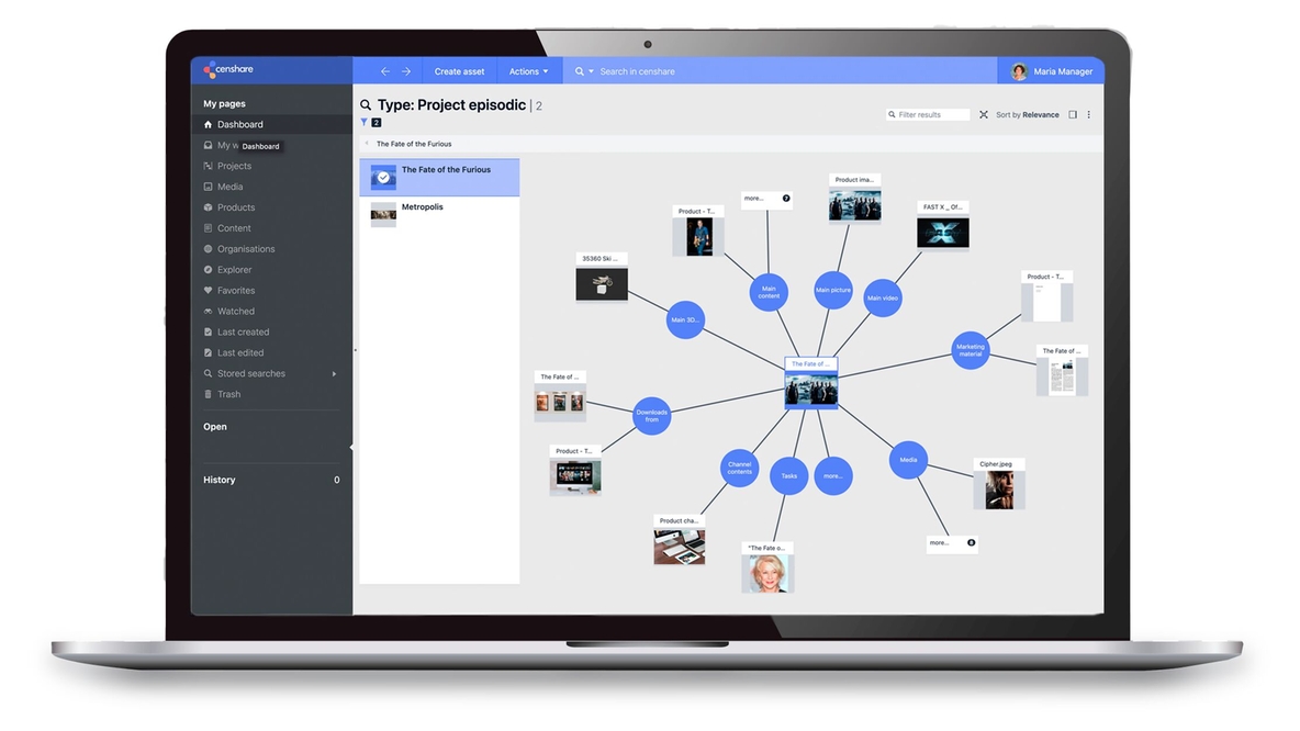 5 Key Benefits of Graph Databases in Digital Asset Management