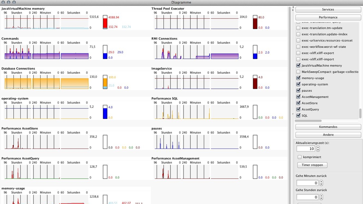 Obtaining Performance Statistics